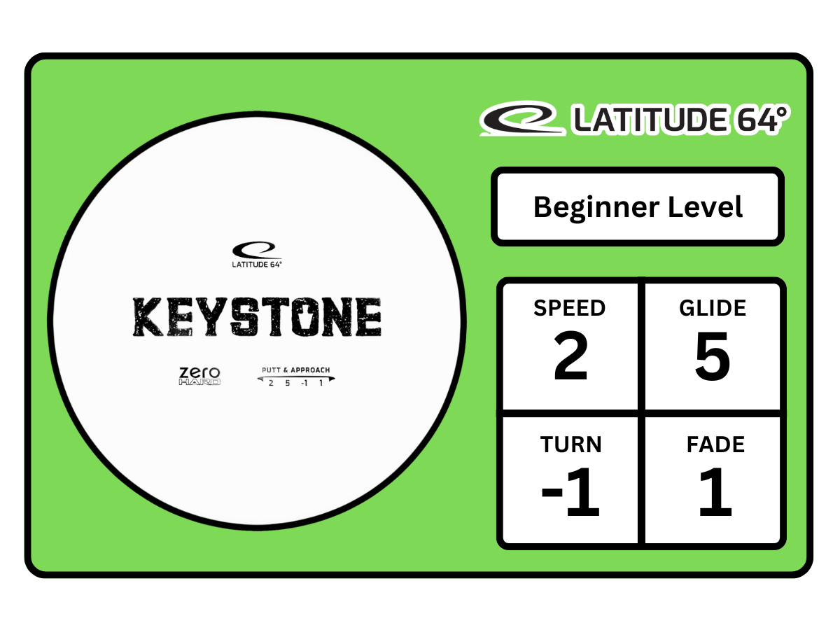 Keystone – New Zealand Disc Sports Supplies