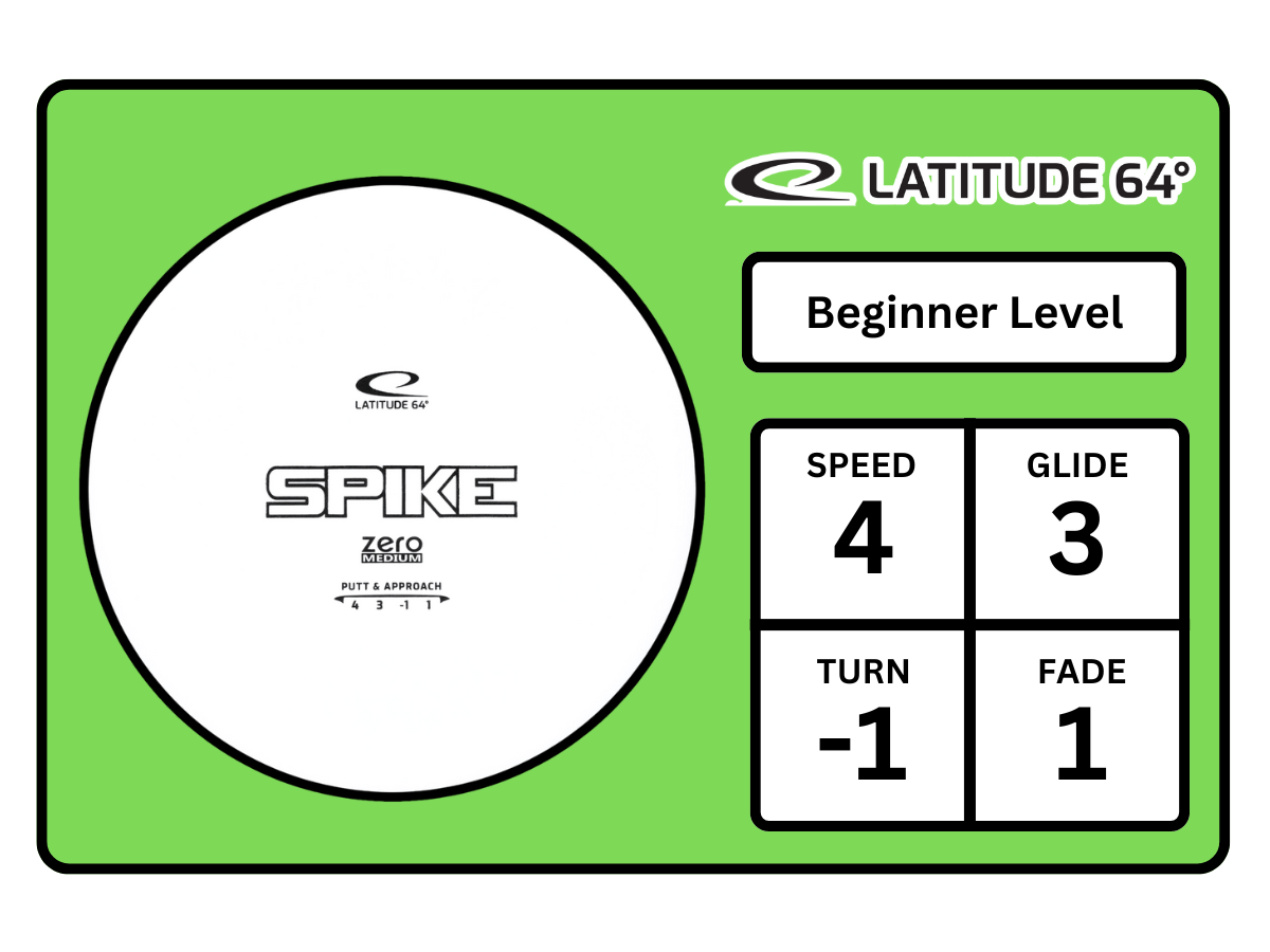 Spike – New Zealand Disc Sports Supplies
