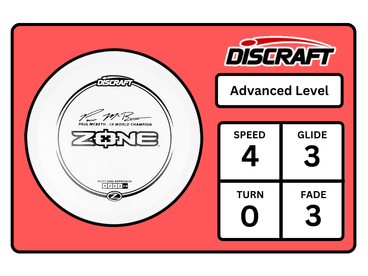 Zone – New Zealand Disc Sports Supplies